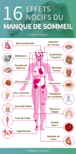 Comment bien dormir: 20 Trucs pour un meilleur sommeil