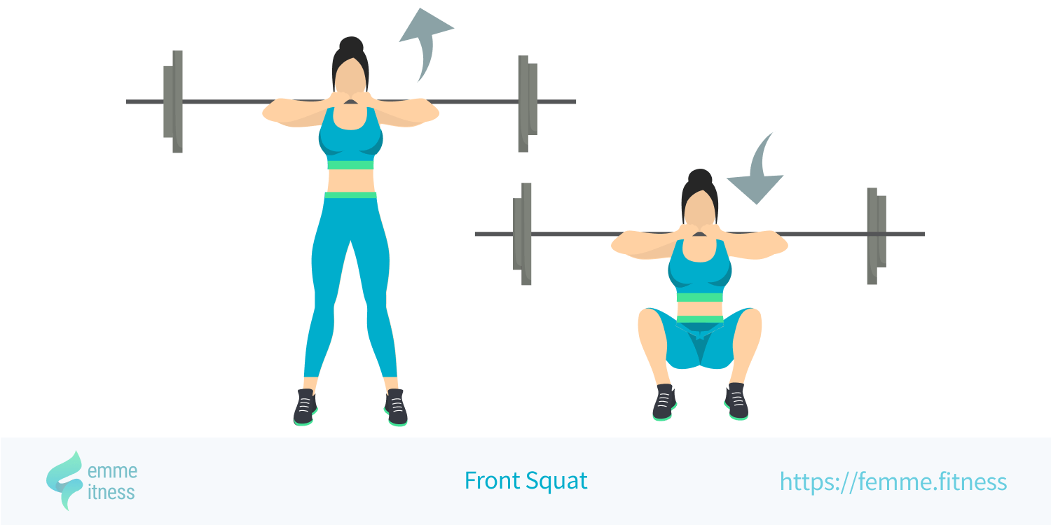 Front squat: Flexion sur jambe prise avant (barre, haltères & élastique)